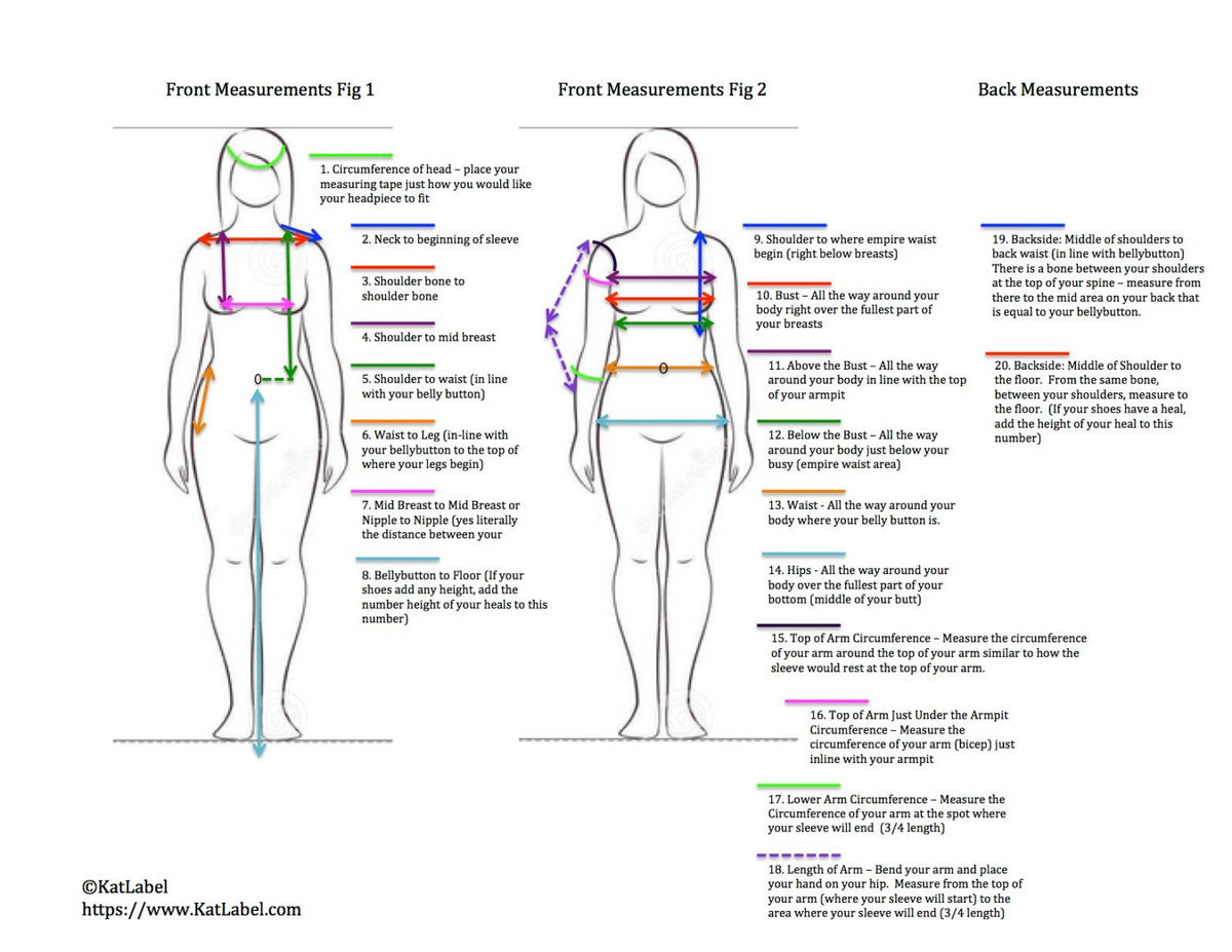 Measurement Chart, Dress Measuring Chart – TheBeadedDress